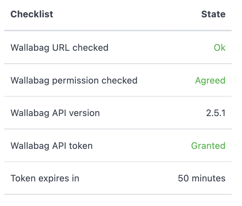 Unable to get token since migrating Wallabag database · Issue #246 · wallabag/wallabagger · GitHub