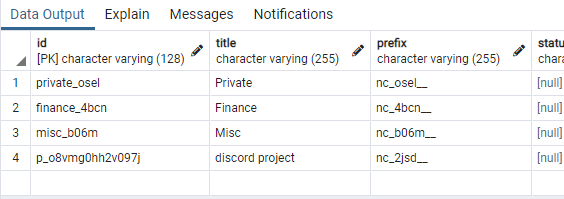 Table names in postgres get the project id as prefix · Issue #1942 · nocodb/nocodb · GitHub