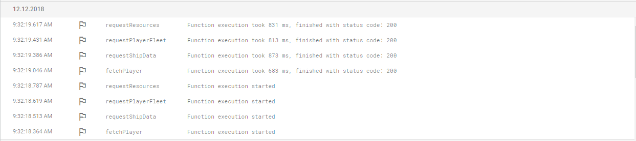 After a sucessful auth request seeing "Exception of type 'System.AggregateException' was thrown ...