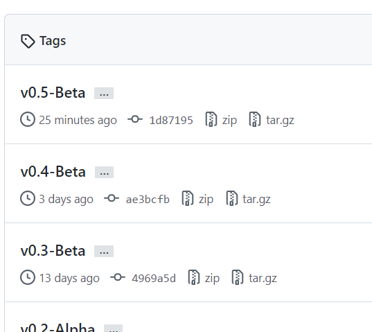 Github Tag Bug · community · Discussion #4557 · GitHub