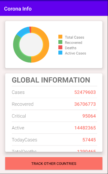 GitHub - siamsaleh/CoronaInfo