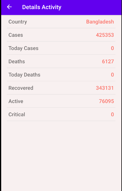 GitHub - siamsaleh/CoronaInfo