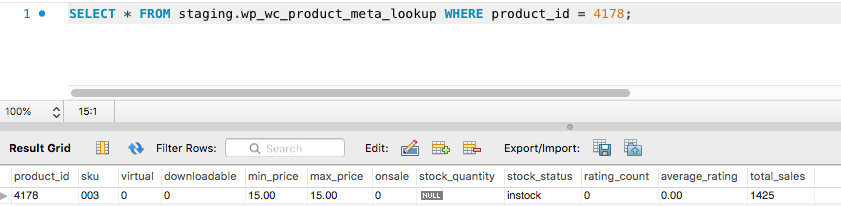 _virtual Product Meta Key applied to the downloadable column in wp_wc_product_meta_lookup ...