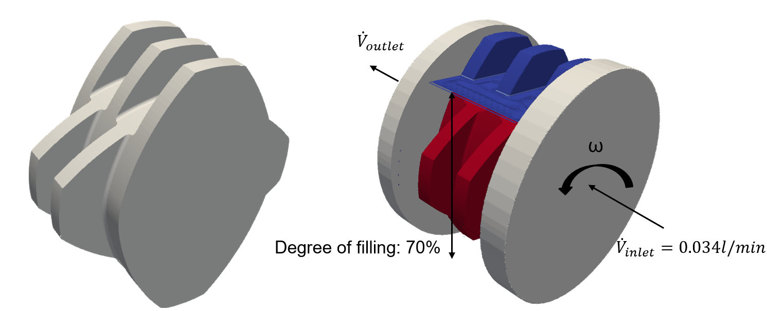 GitHub - shahzaibraza37/CFD-simulation-in-an-extrusion-device: CFD ...