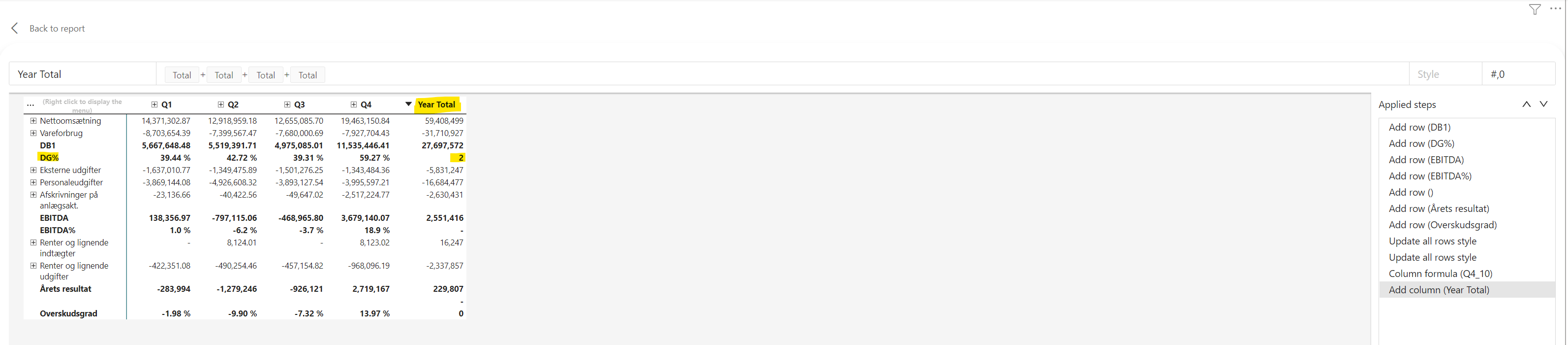 Grand Total per Row · Issue #442 · Profitbase/PowerBI-visuals ...