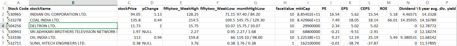 GitHub - mrinalmanagoli/Stock-Screener: A stock screener for the Bombay ...
