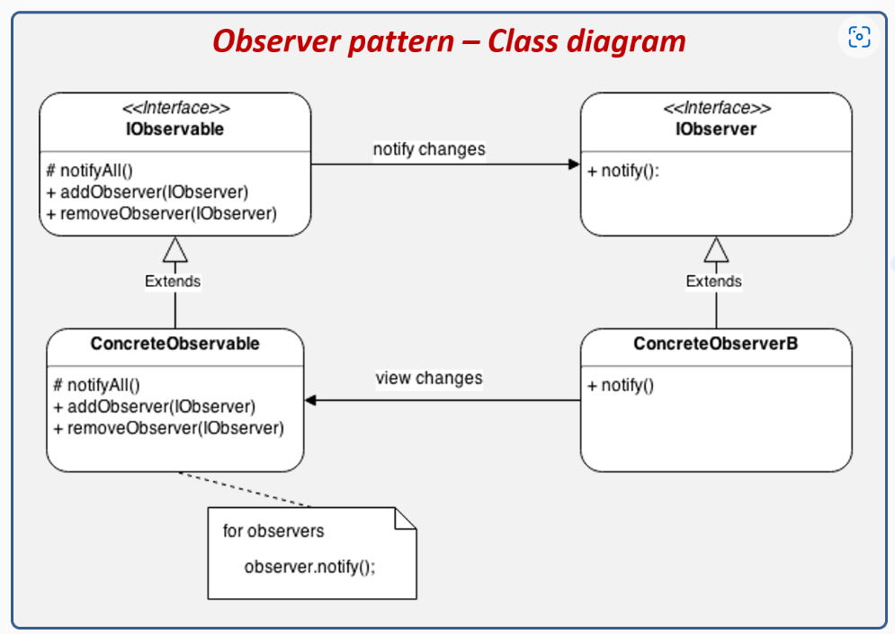 GitHub - MCC-MOO-EJ25/dp-observer