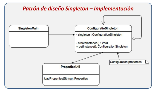 GitHub - MCC-MOO-EJ23/dp-singleton
