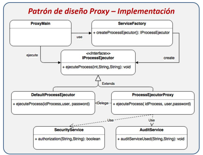 GitHub - ENC2022/dp-proxy