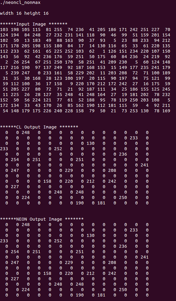 Non Maximal ACL kernel GPU output mismatch with NEON output - Request for inputs (ACL v.17.10 ...