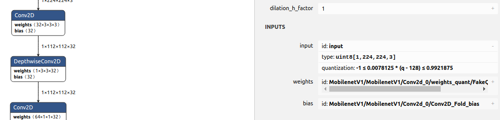 Create QuantizationInfo for my graph · Issue #673 · ARM-software/ComputeLibrary · GitHub