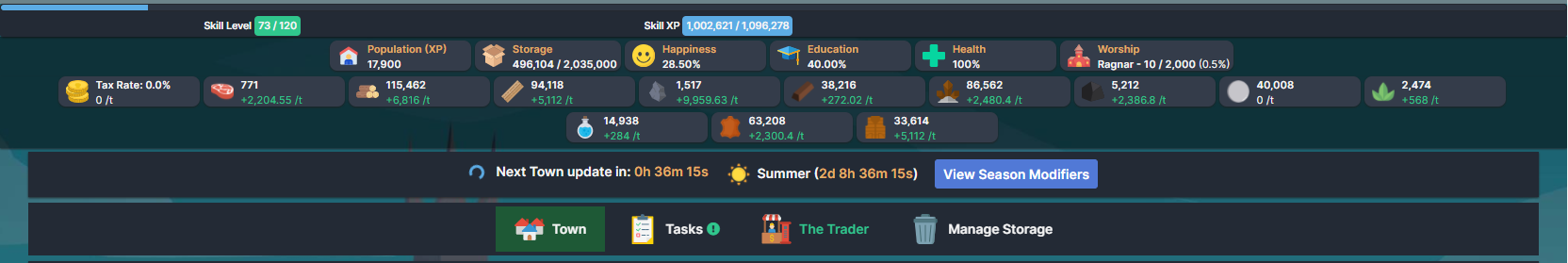 [Bug]: Township Population is Incorrect · Issue #3448 · MelvorIdle/melvoridle.github.io · GitHub