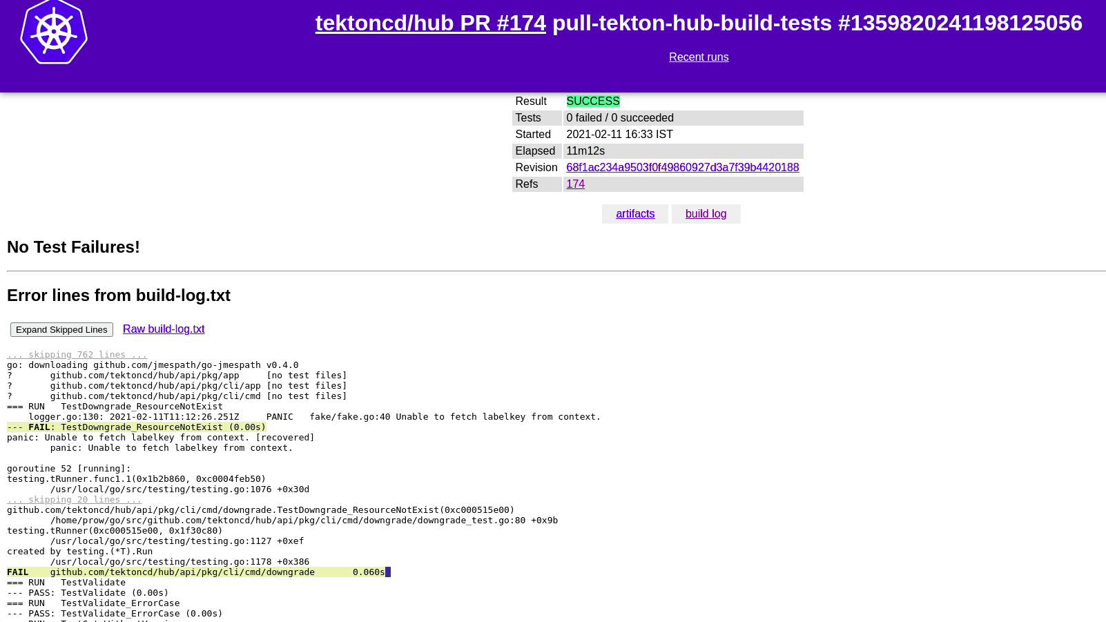 Hub CI is passing even if CLI tests fails · Issue #190 · tektoncd/hub ...