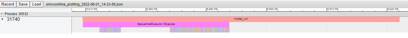 CUDA EP spending lots of time idling · Issue #11706 · microsoft/onnxruntime · GitHub