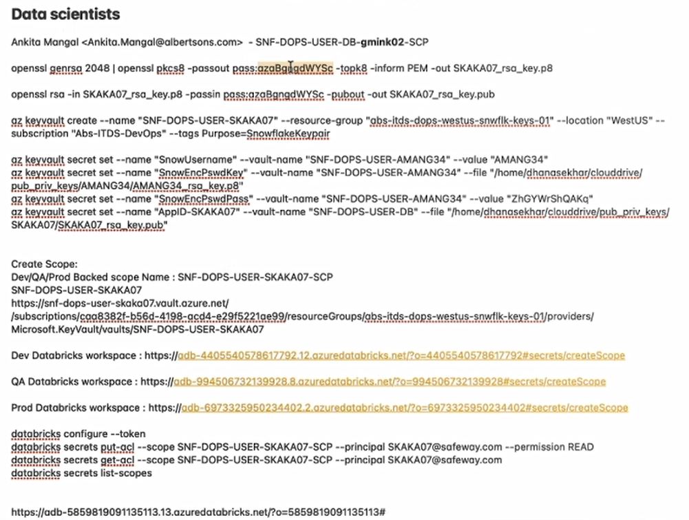GitHub - Harshitha-1999/work-files