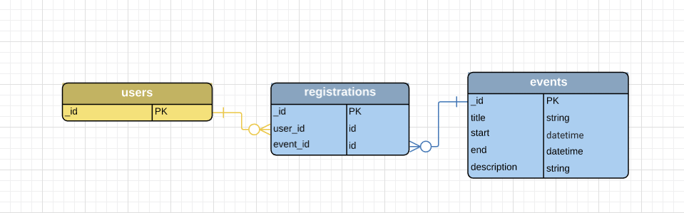 GitHub - camp-modules/modules