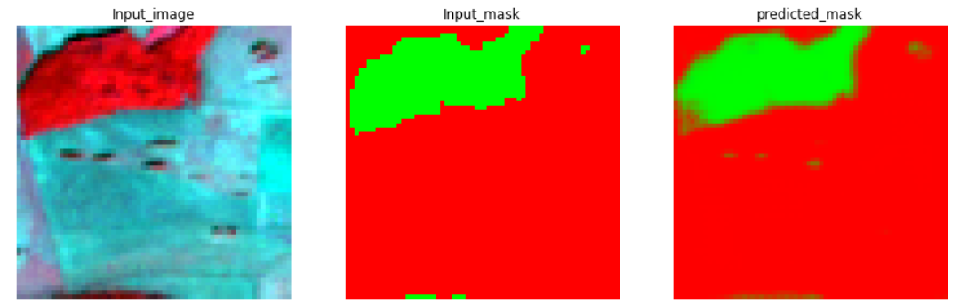 GitHub - dheerajreddy3108/Geospatial-Data-Segmentation: Test analysis ...