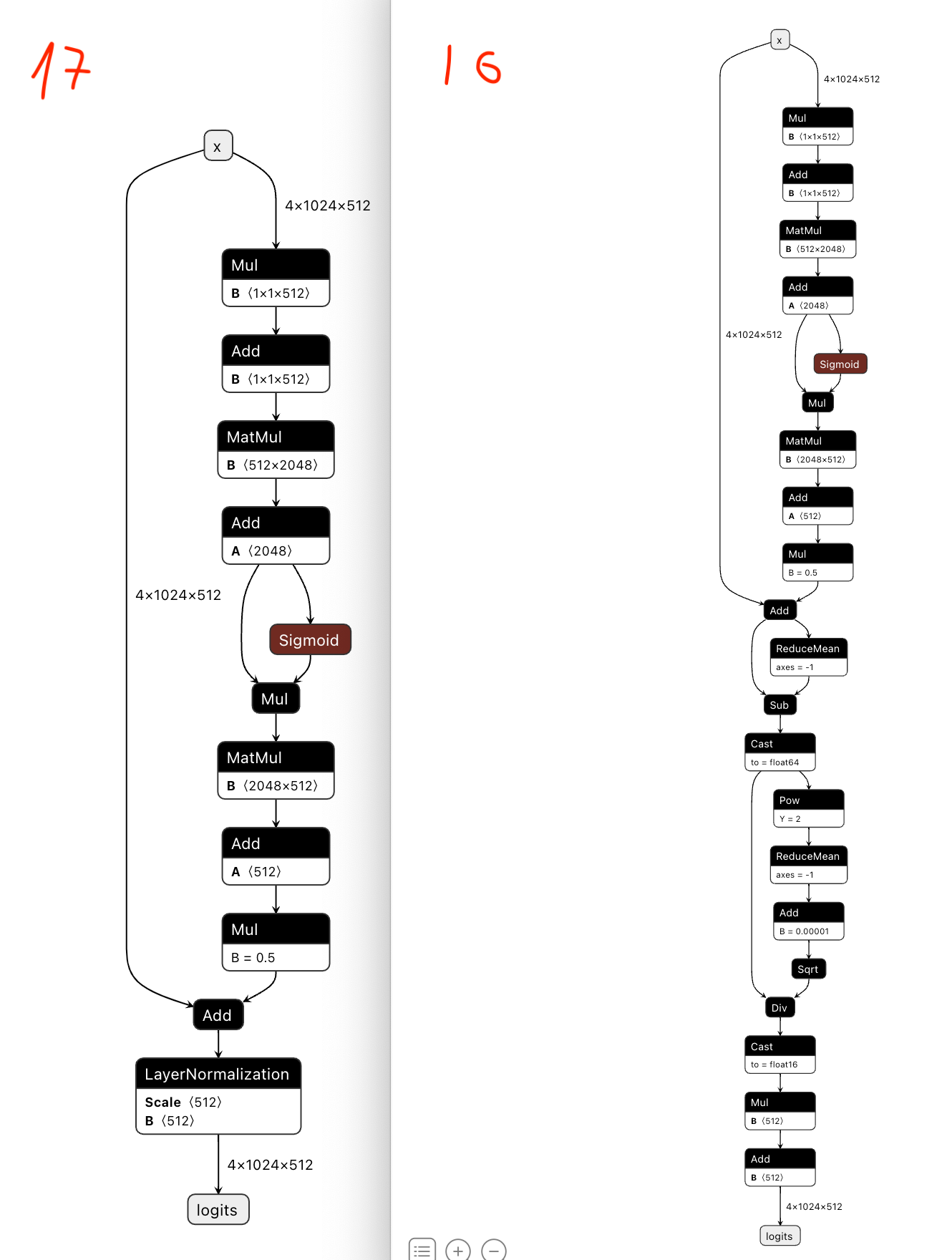 FasterTransformer plugins for TensorRT | add_residual+LayerNorm not being matched by plugin ...