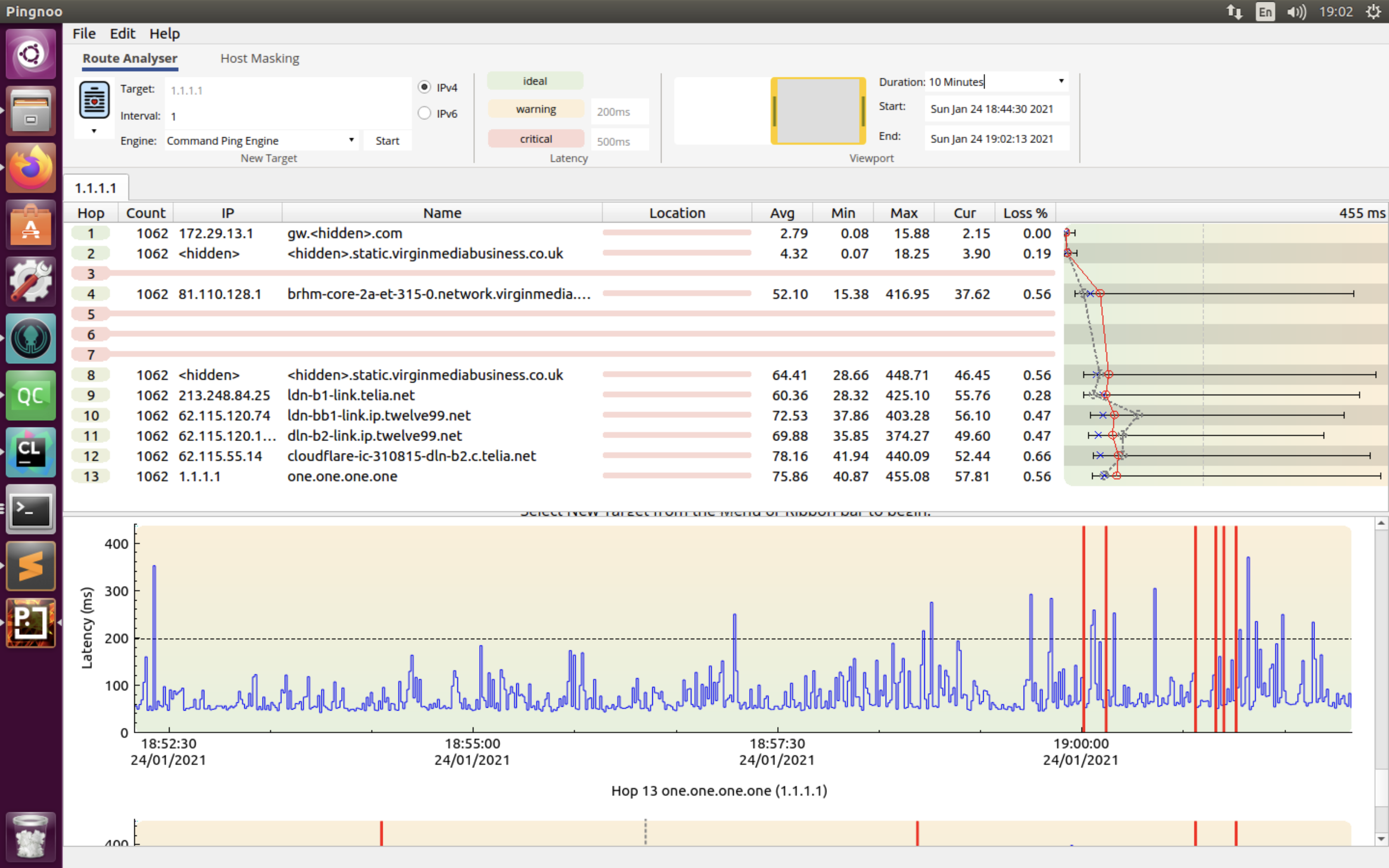 [Weekly] What is everybody working on? Share your progress, discoveries, tips and tricks! : r ...