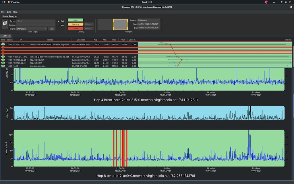 Confused and need a little guidance : r/QtFramework