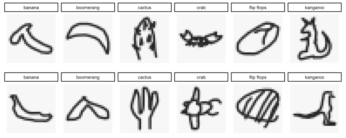 GitHub - halannhile/pictionary-image-classification: Image classification models (CNNs, XGBoost ...