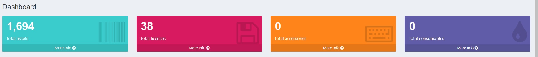 Column not found: 1054 Unknown column '' in 'where clause' at /var/www ...