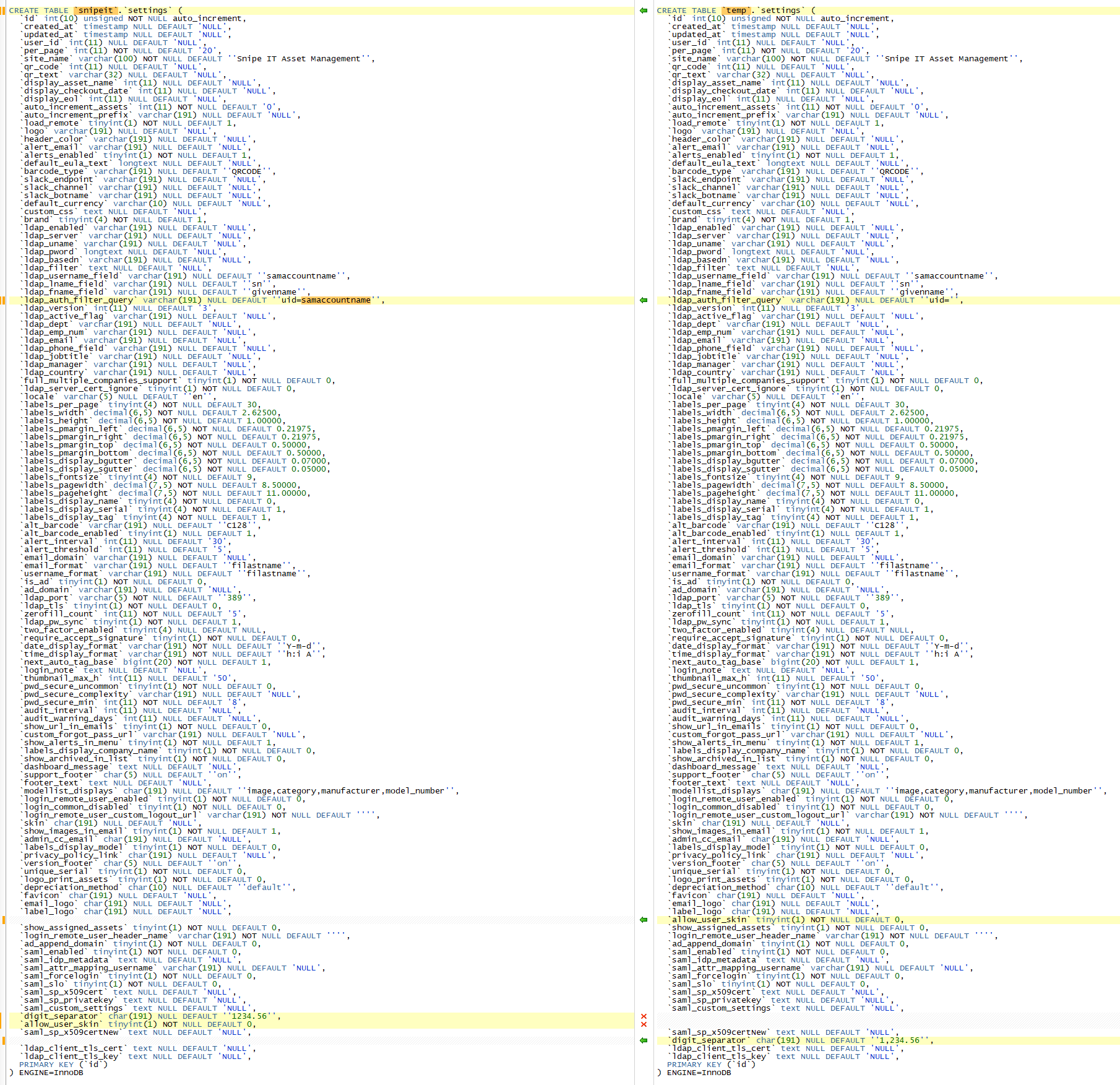 Column not found: 1054 Unknown column '' in 'where clause' at /var/www ...