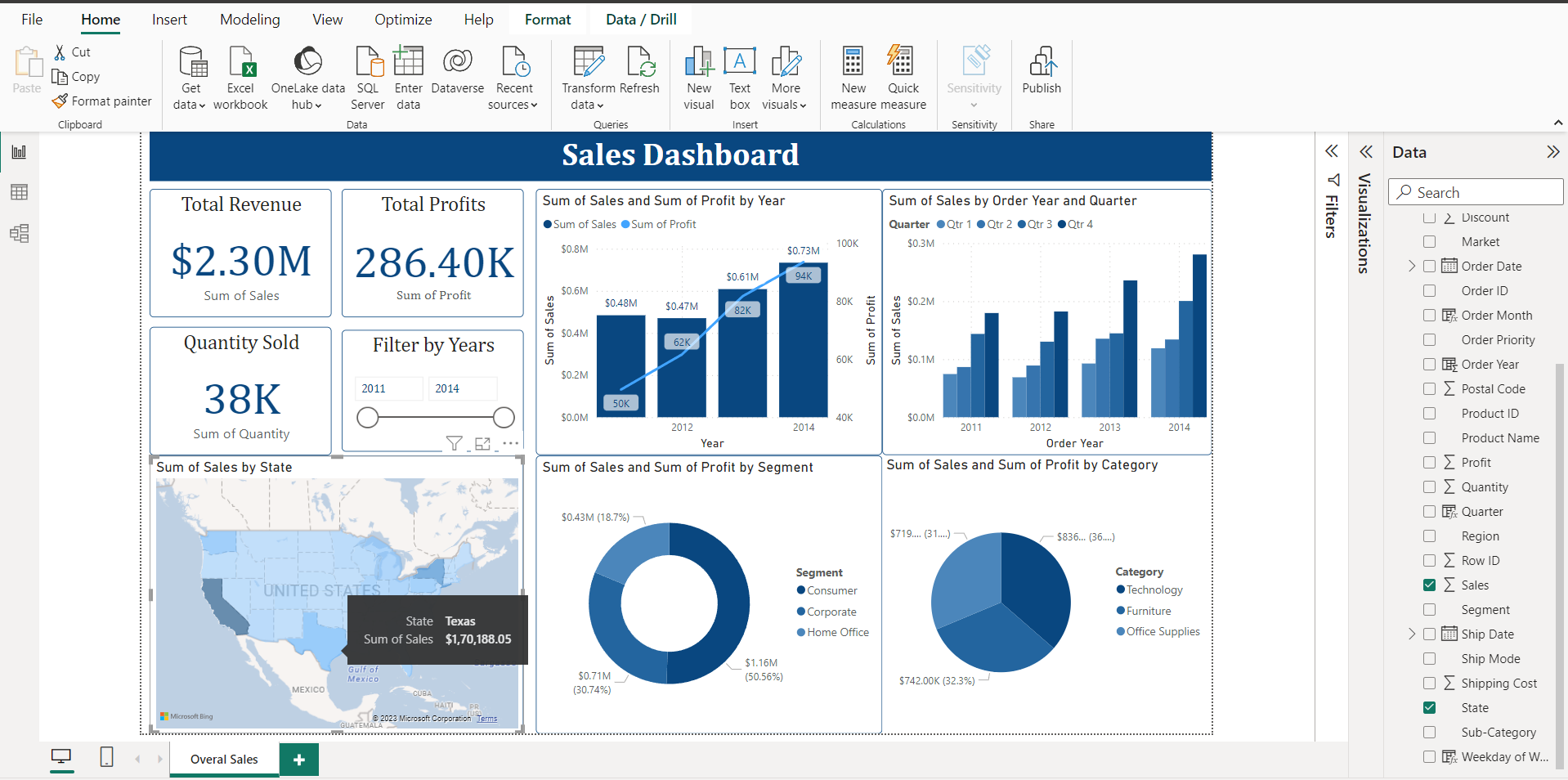 GitHub - ramashish786/Project