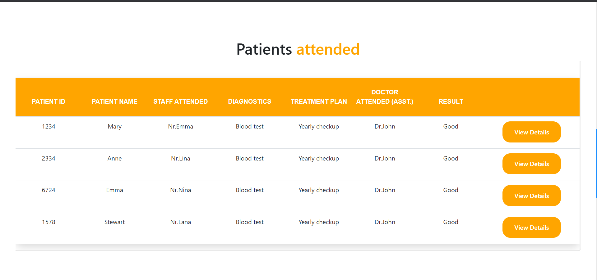 GitHub - SRIRAM-RA/Hospital-Web-UI