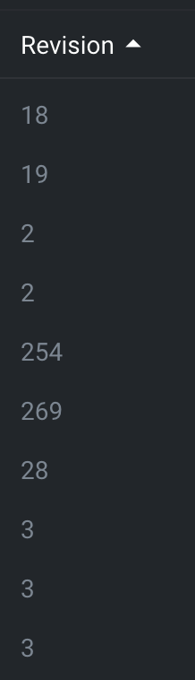 Releases sort by revision incorrect · Issue #1020 · lensapp/lens · GitHub