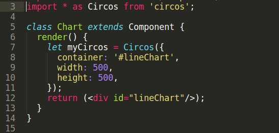 How to import and instantiate a new circos in ES6? · Issue #38 ...