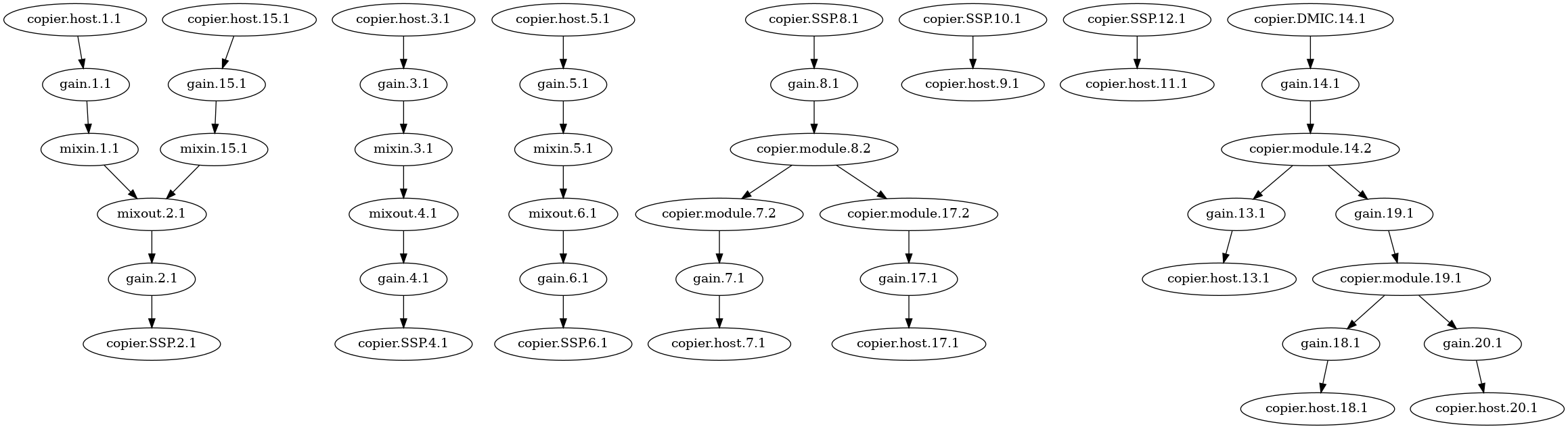 [BUG]: [Multiple Capture - No-codec mode]: Observed dragging and metallic noise from data ...