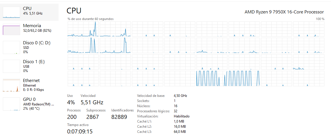 vicuna 13B not answering · Issue #432 · lm-sys/FastChat · GitHub