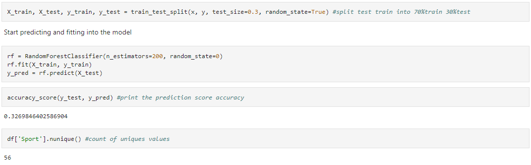 GitHub - nasalidesu/120-years-olympics