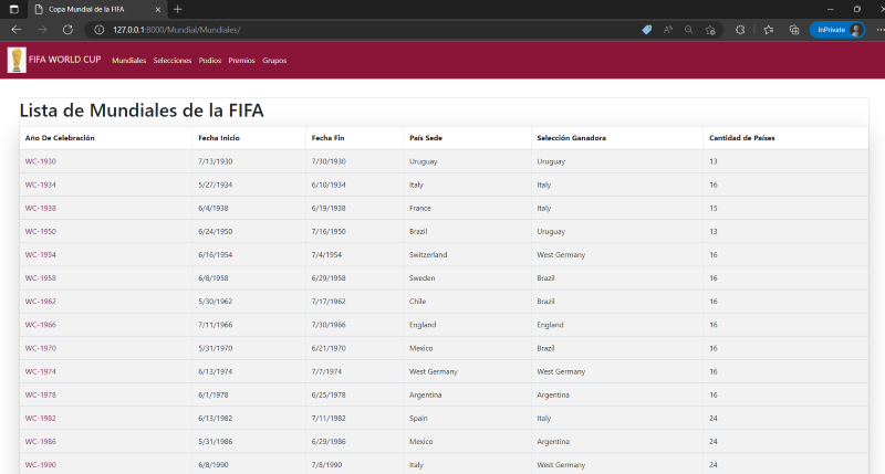 GitHub - joseisaias06/WorldCupsInteractiveView: From a FIFA World Cup ...