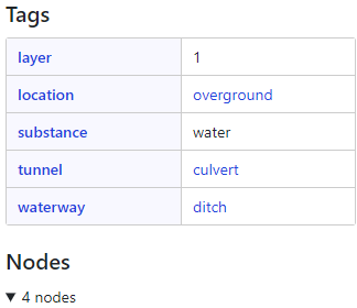 [Check Improvement] UnusualLayerTagsCheck · Issue #611 · osmlab/atlas-checks · GitHub