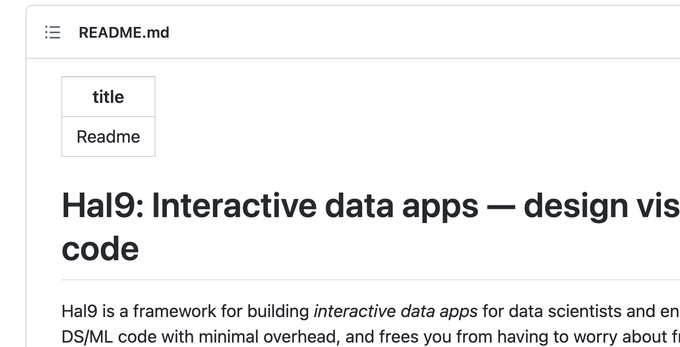 readme title rendering issue · Issue #211 · hal9ai/hal9 · GitHub