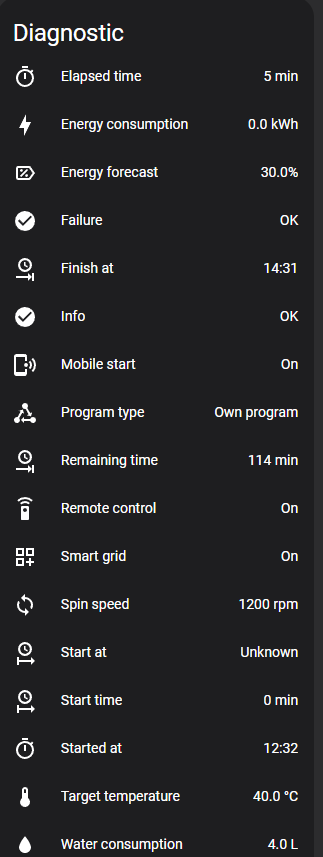 Water and energy consumption remain zero · Issue #162 · astrandb/miele · GitHub