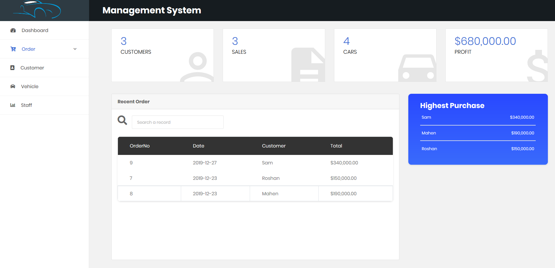 GitHub - RoshanDx/CarManagementSystem