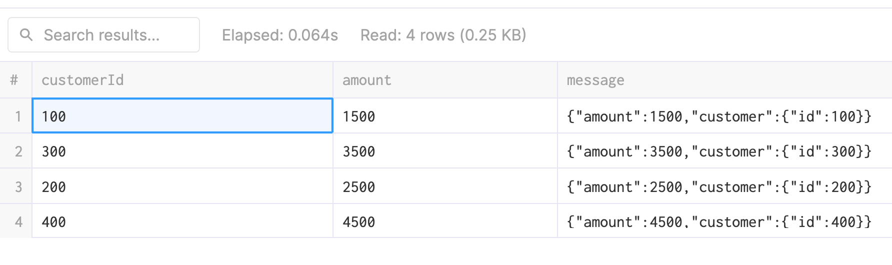 How to read JSON field · ClickHouse ClickHouse · Discussion #46686 · GitHub