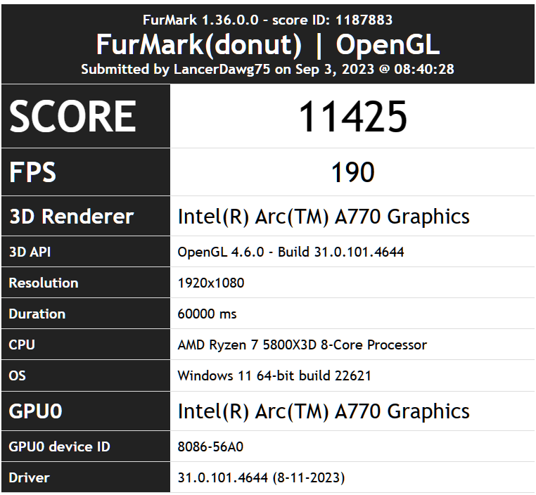 Poor Opengl Performance · Issue 402 · Igcitintel Gpu Community Issue Tracker Igcit · Github