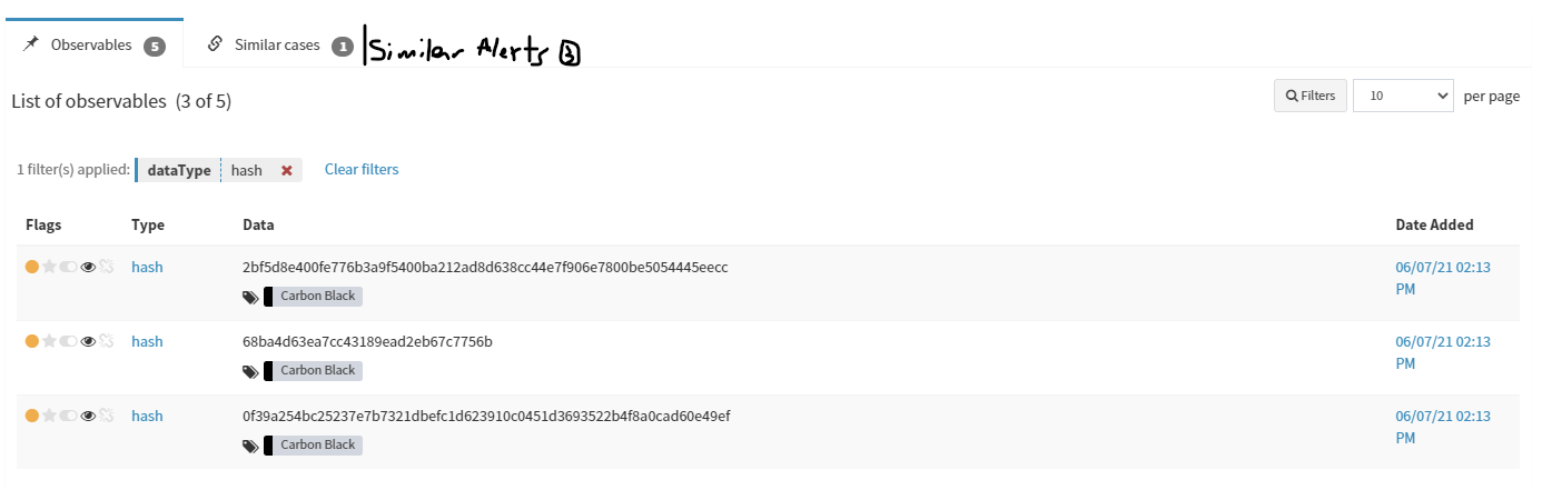 Feature Request Similar Alerts Thehive4 Issue 2065 Thehive