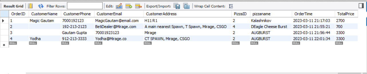 GitHub - MagicGautam/MiragePizza: MiragePizza is a PassionProject ...
