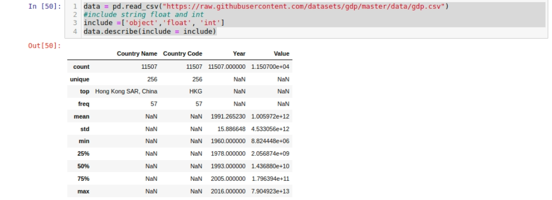 Implement `resource.analyze` function and CLI command · Issue #1067 · frictionlessdata ...