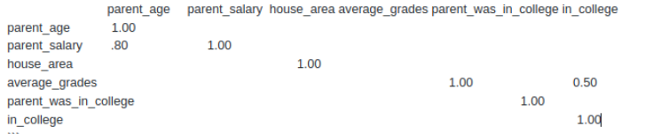 Implement `resource.analyze` function and CLI command · Issue #1067 · frictionlessdata ...