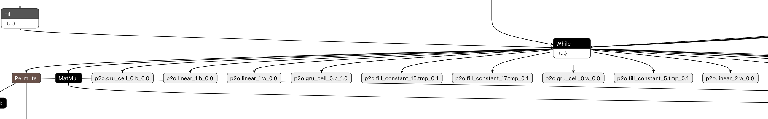 ONNX模型转换成MNN模型后，fp16推理失败！ · Issue #2093 · alibaba/MNN · GitHub