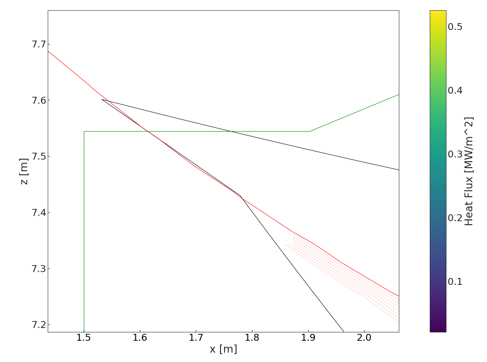 Divertor grazing angle inconsistency · Issue #368 · Fusion-Power-Plant ...