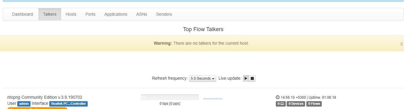 Dashboard is empty for ntopng · Issue #2939 · ntop/ntopng · GitHub