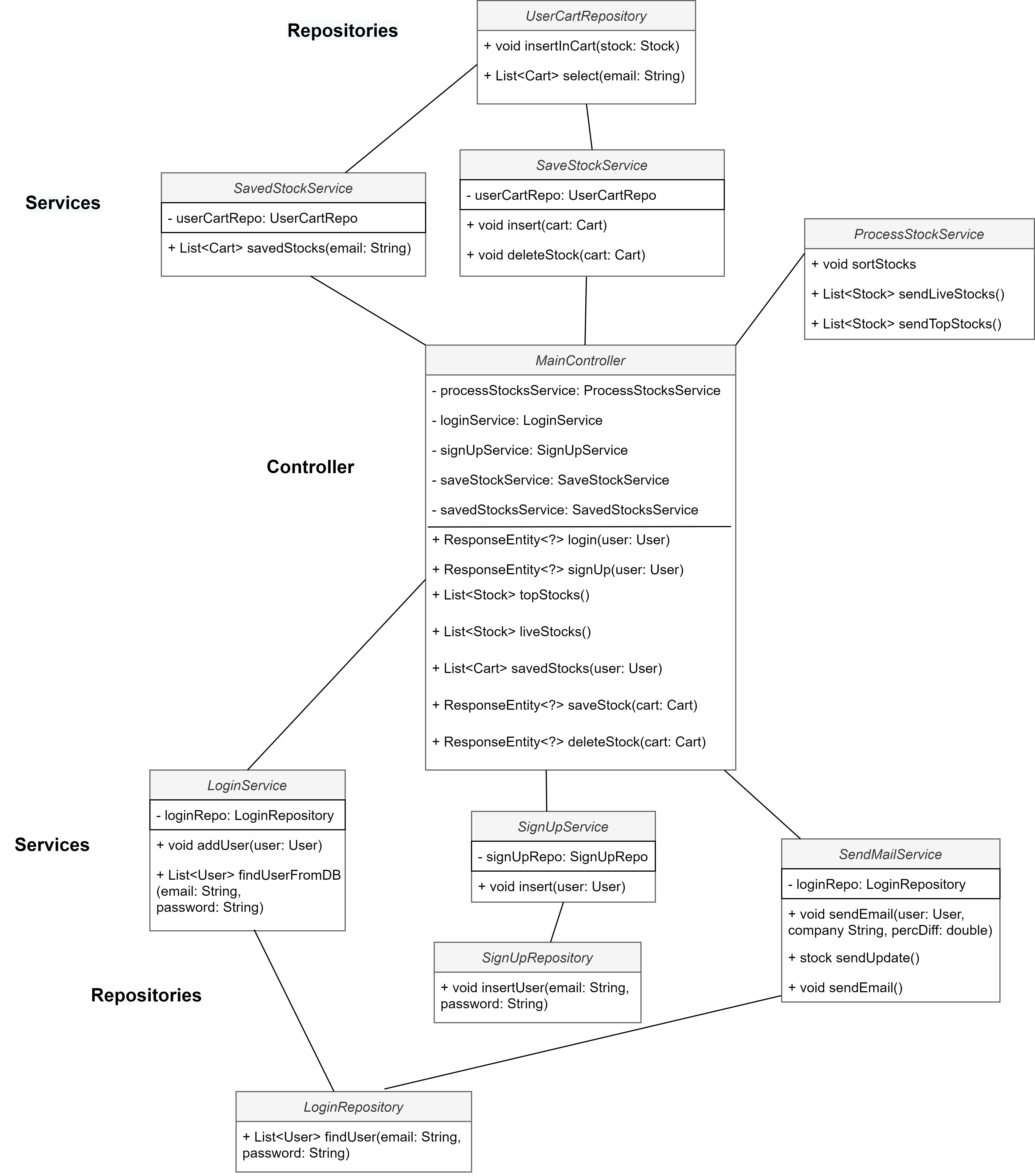 GitHub - Aditi-kajale/NSE-BSE-Arbitrage-Recommendation-System