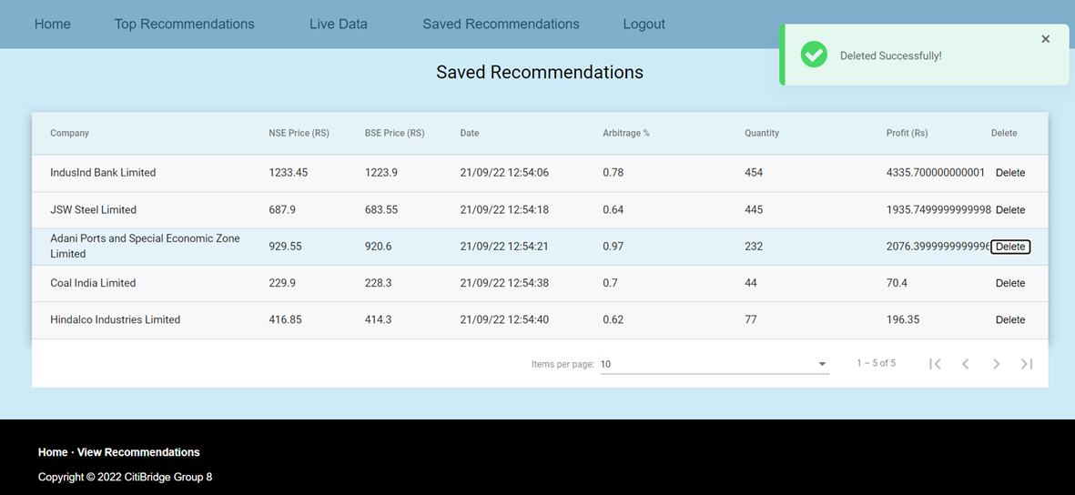 GitHub - Aditi-kajale/NSE-BSE-Arbitrage-Recommendation-System